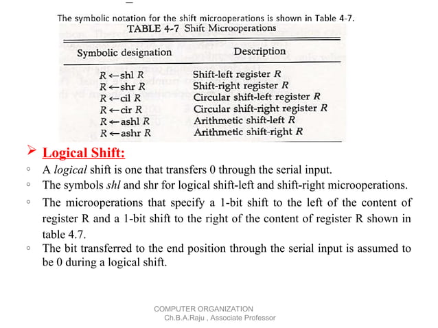 Computer organisation basic presentation | PPT