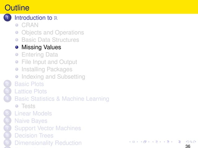 Machine Learning in R | PPT
