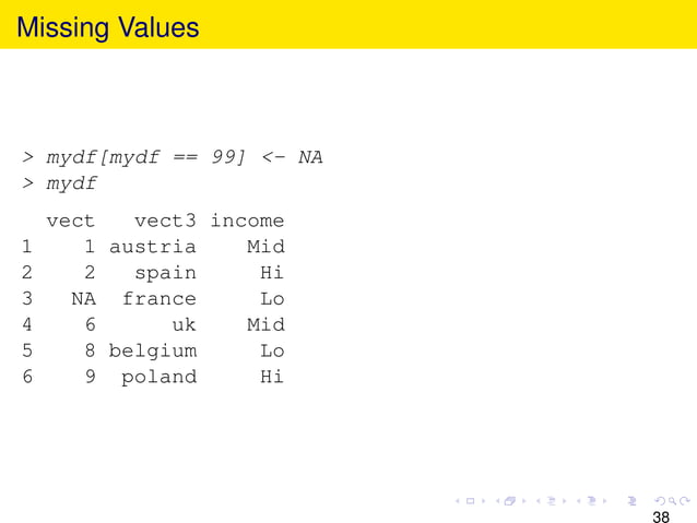 Machine Learning in R | PPT