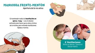 reanimación cardiopulmonar avanzada para medicos | PDF