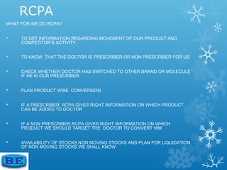 RCPA by GIRISH | PPT | Sales | Business