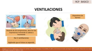 RCP BLS, ACLS APOYO CARDIOVASCULAR AVANZADO.pptx