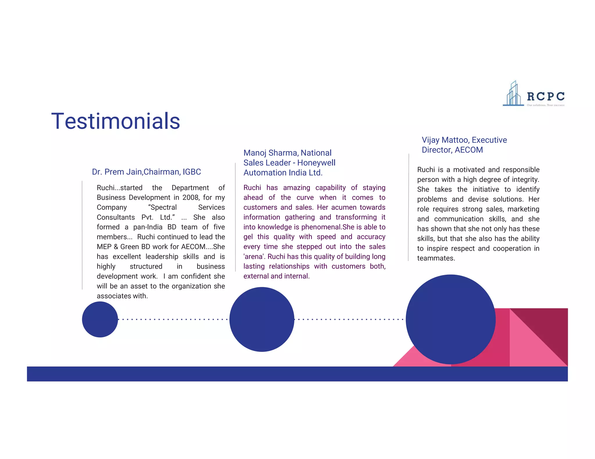 RCPC introduction | PPT