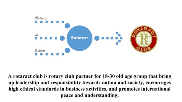 Rotract Club of Pune katraj | PPT