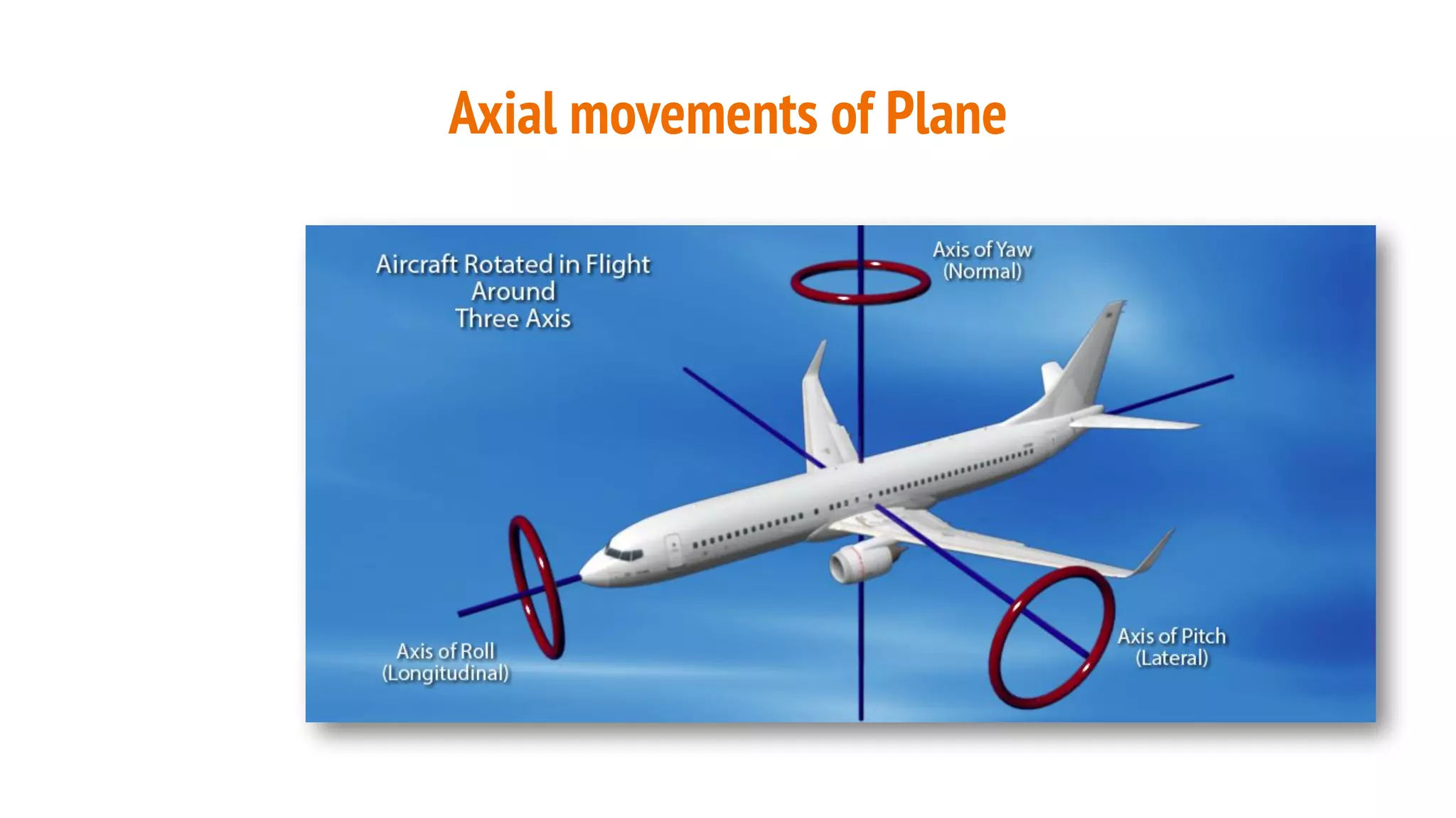 RC Plane and Aerofoil Design bst - CACULATIONS 2-1-1 (1).pdf