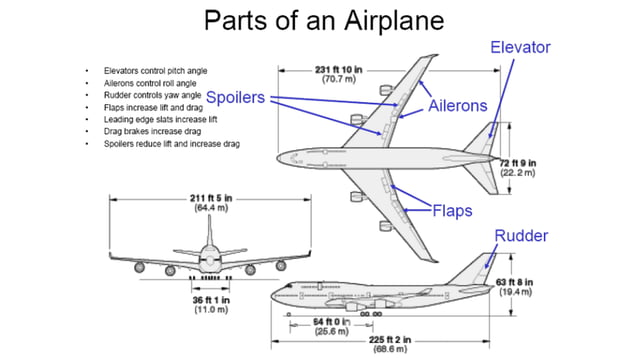 RC Plane and Aerofoil Design bst - CACULATIONS 2-1-1 (1).pdf | Consumer ...