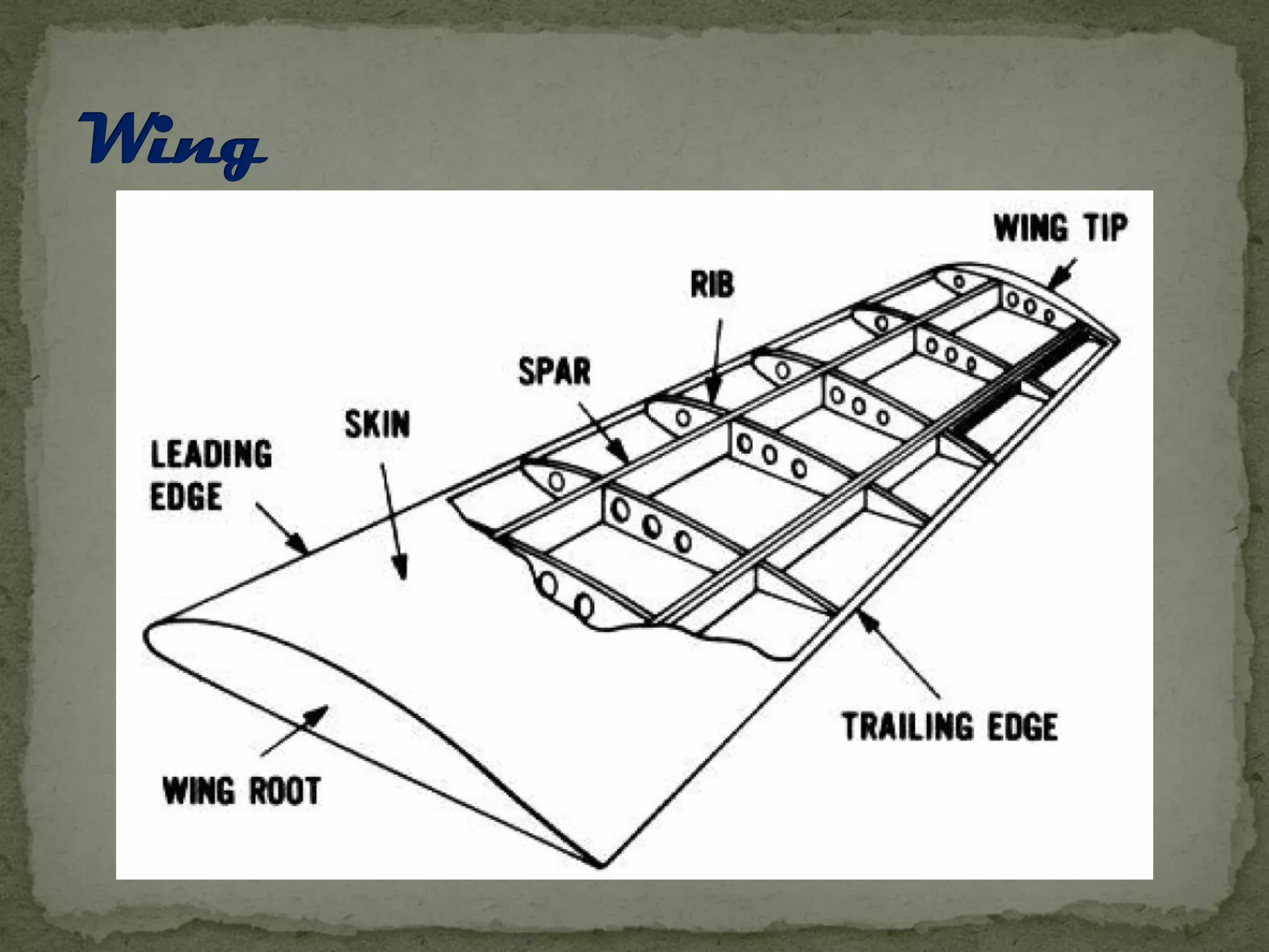 Introduction to Radio Controlled Planes | PDF