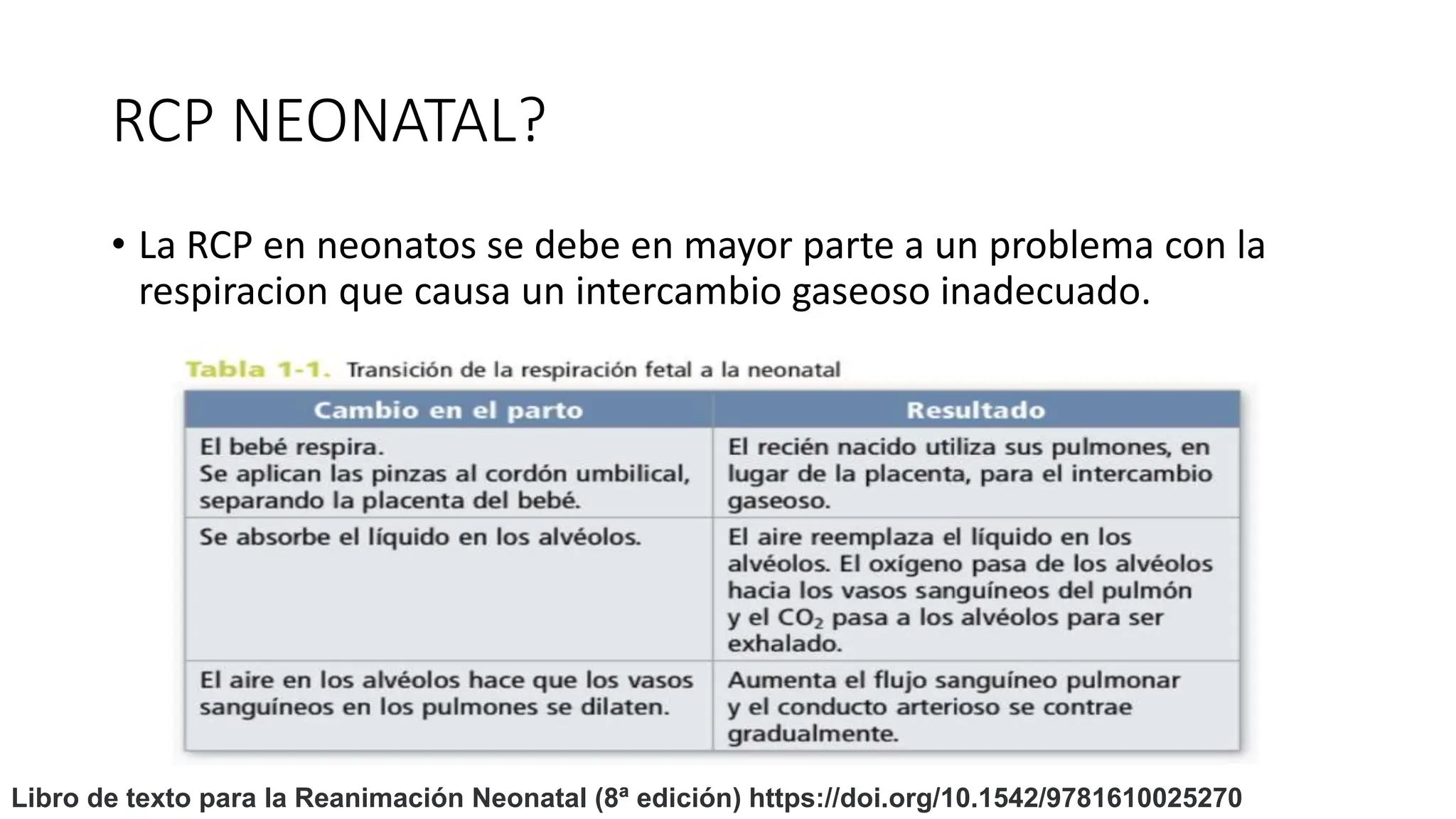 RCP neonatal y pediatrico.pptx