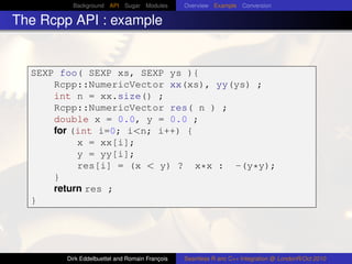 Rcpp: Seemless R and C++ | PPT