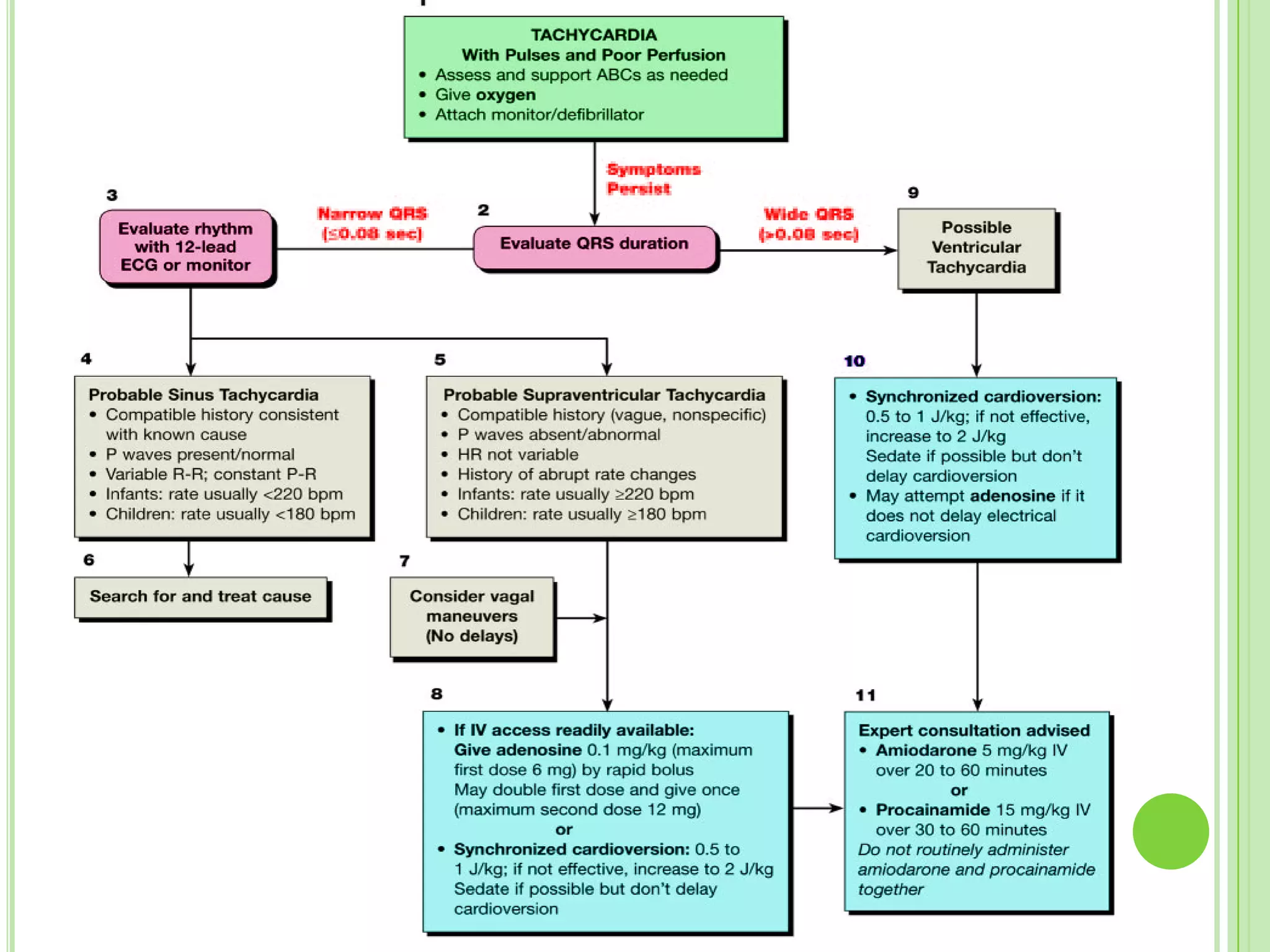 RCP PEDIATRICO | PDF