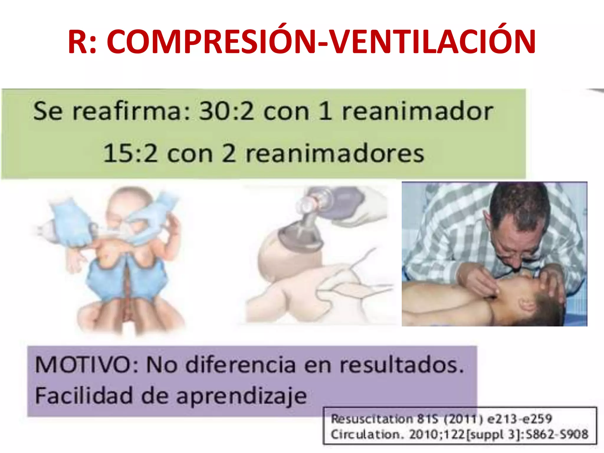 Reanimación Cardio pulmonar Pediátrico (RCP PEDIATRICO) 2015 | PPT