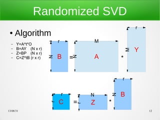 RcppEigen and SVD | PDF | Programming Languages | Computing
