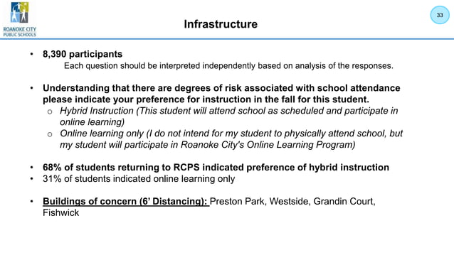RCPS Ten Point Plan.pptx