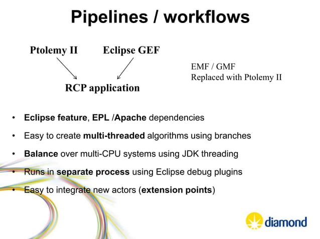 Eclipse RCP for Synchrotron Science | PPT