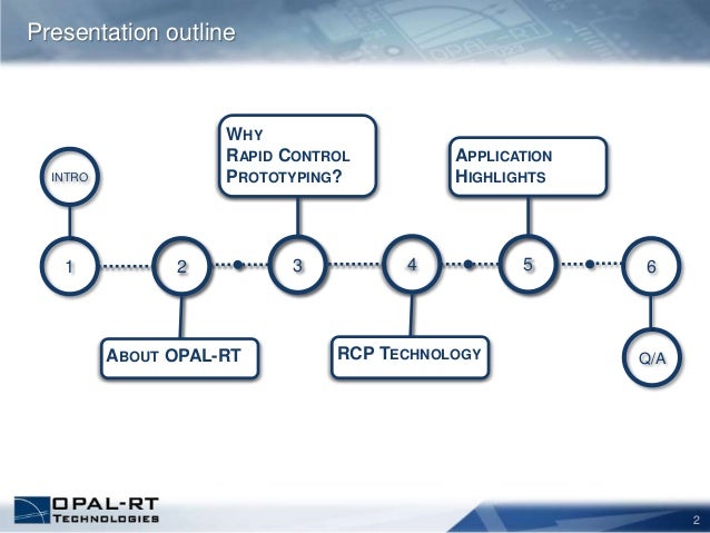 Rapid Control Prototyping Solutions