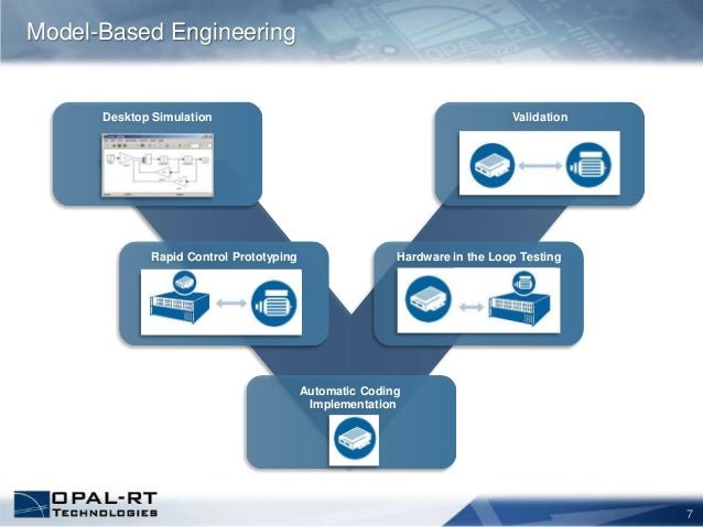 Rapid Control Prototyping Solutions 