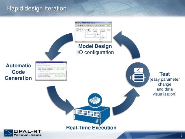 Rapid Control Prototyping Solutions