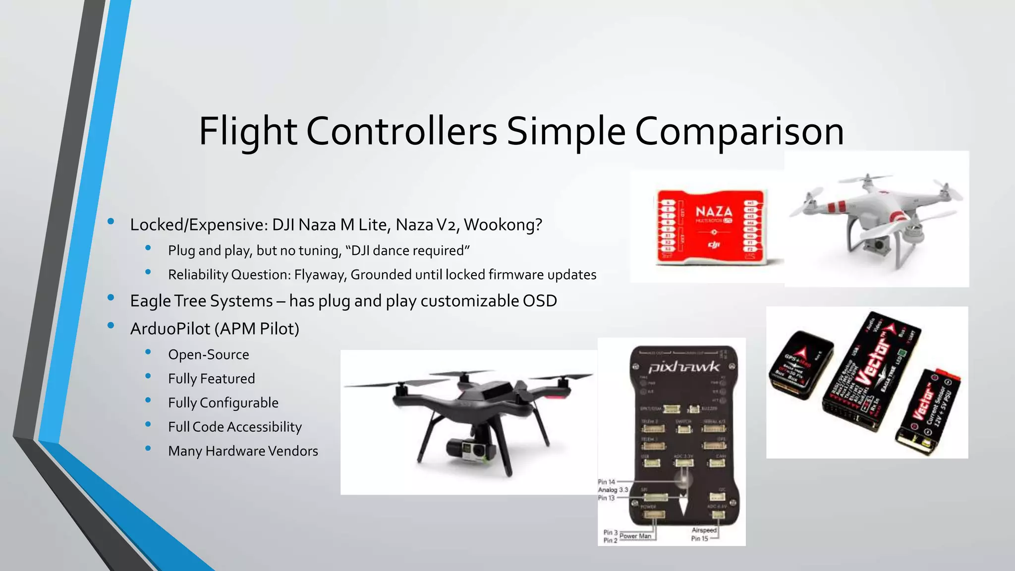 Drone Building 101 | PPTX