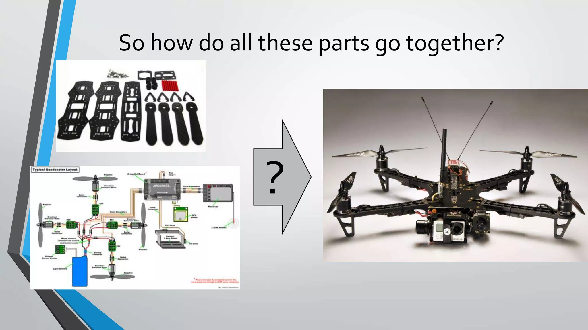 Drone Building 101 | PPTX