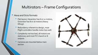 Drone Building 101 | PPTX
