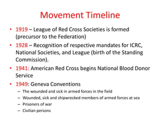 International Red Cross & Red Crescent Movement | PPTX