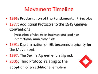 International Red Cross & Red Crescent Movement | PPTX