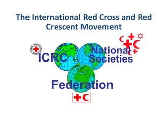 International Red Cross & Red Crescent Movement | PPTX