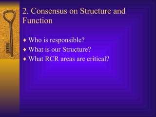Responsible Conduct of Research: A Framework for Research ...