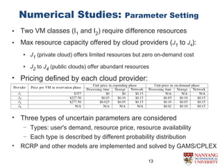 Robust Cloud Resource Provisioning for Cloud Computing Environments | PPT