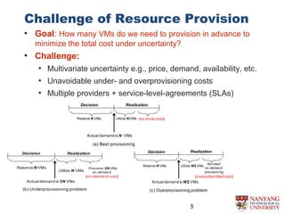 Robust Cloud Resource Provisioning for Cloud Computing Environments | PPT