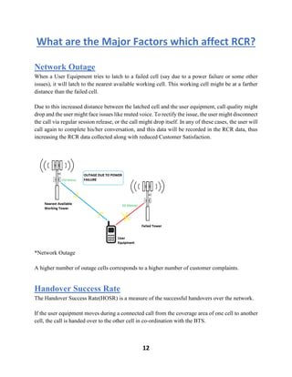 Report on Repeat Call Rate as Network KPI | PDF