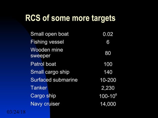 Radar Cross Section | PPT