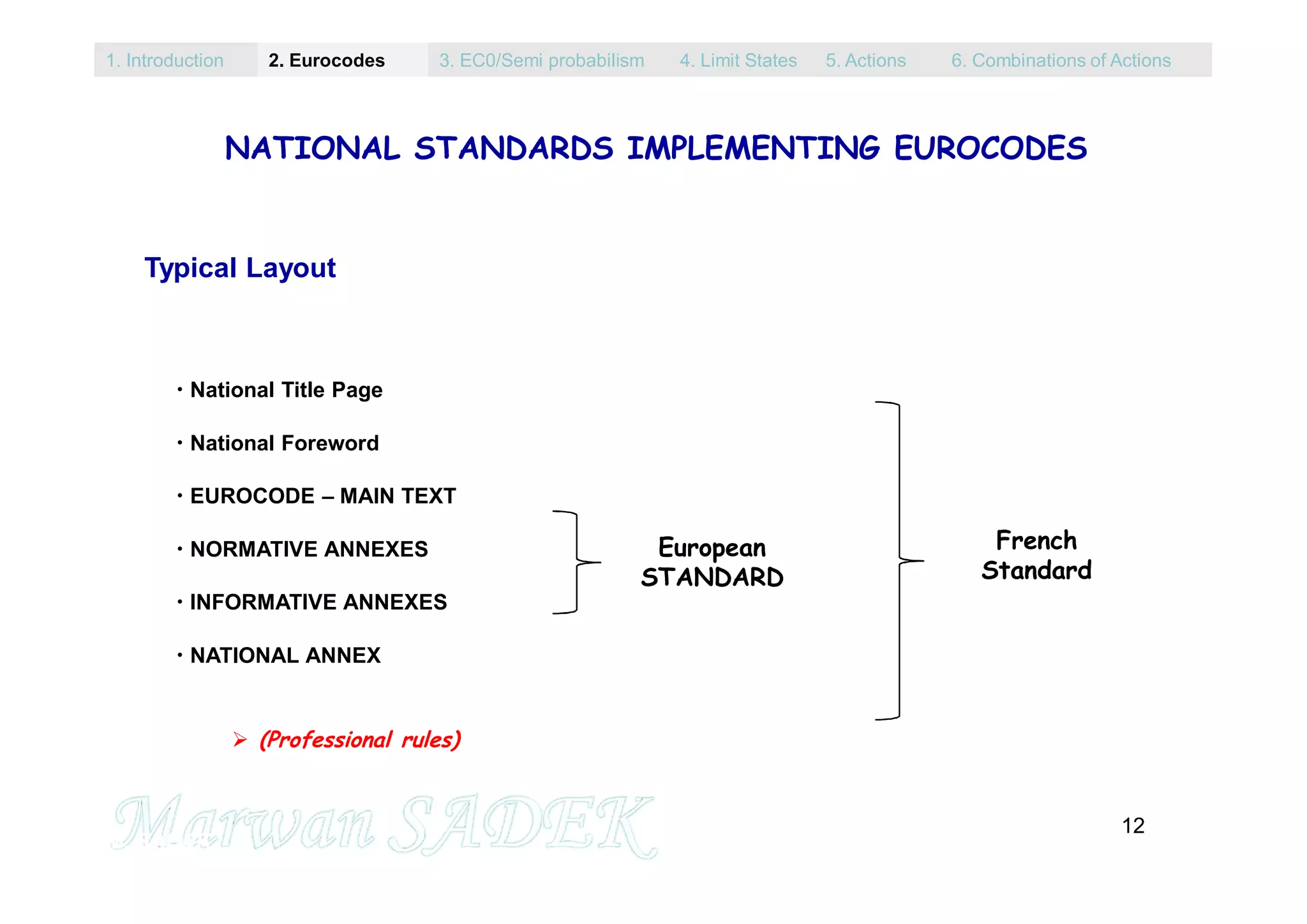 Rcs1-Chapter2-Standards | PDF