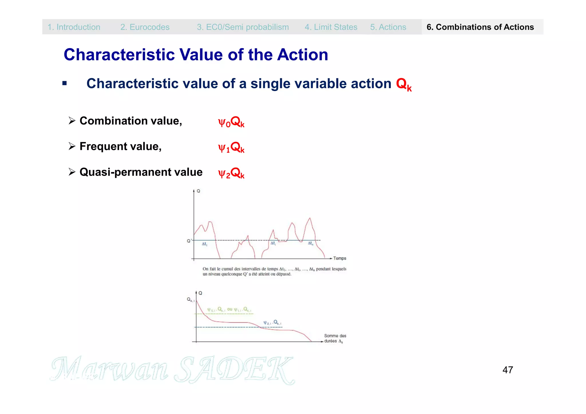 Rcs1-Chapter2-Standards | PPT