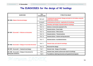 Rcs1-Chapter2-Standards | PDF
