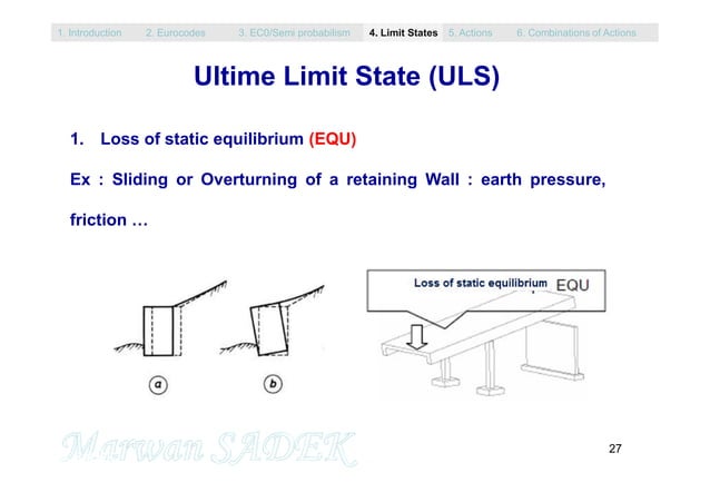 Rcs1-Chapter2-Standards | PDF