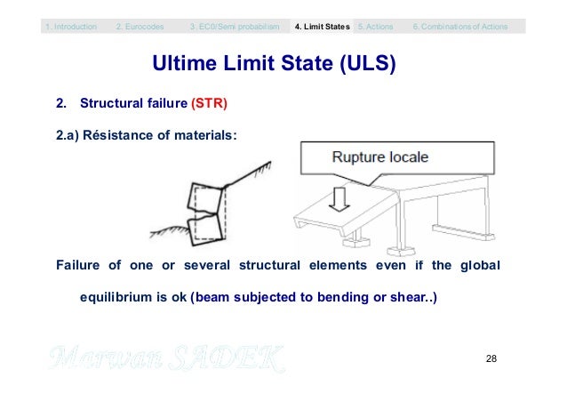 Rcs1-Chapter2-Standards