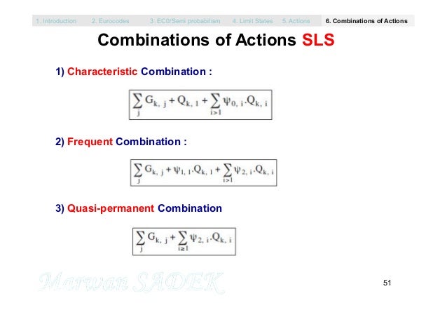 Rcs1 Chapter2 Standards