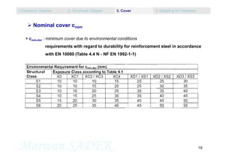 Rcs1-chapter4-durability | PDF