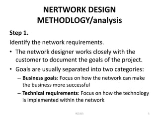 network design and administration | PPTX