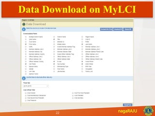 MyLCI for Region and Zone Chairpersons | PPTX
