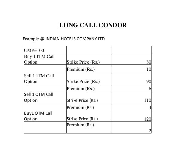 Long Call Condor Strategy