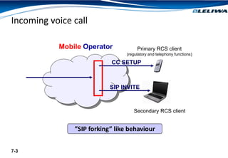 RCS-e/joyn Basics | PPT