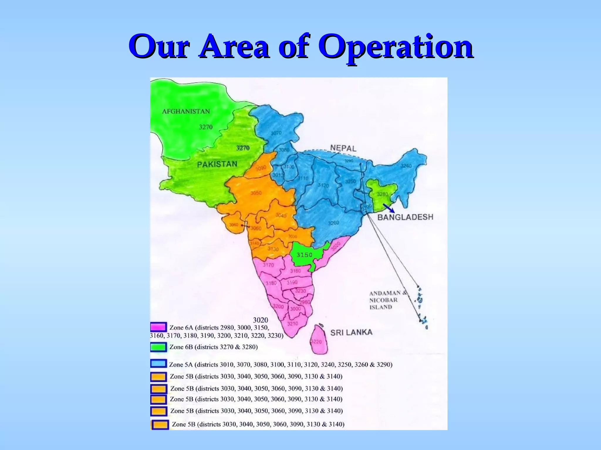 Rotary Limb Center | PPT