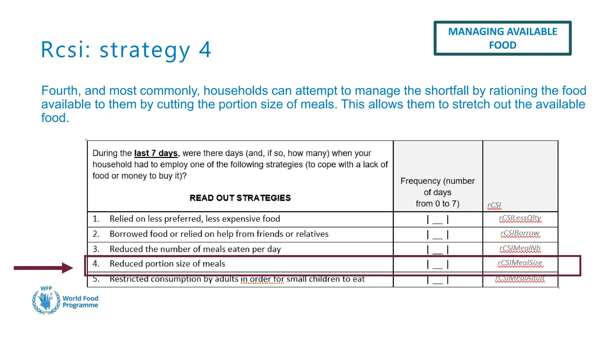 Reduced Coping Strategies Index (rCSI) Needs Assessments.pptx