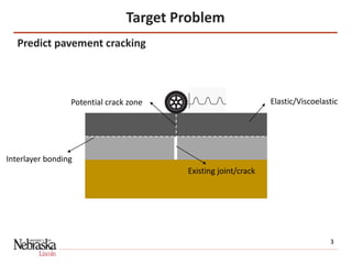 Pavement simulator | PPT