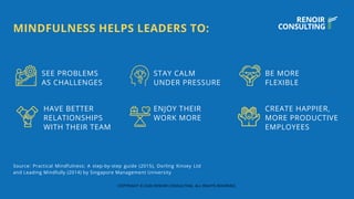 The Mindful Manager: How Leaders can Get on Top of the New Norm by ...