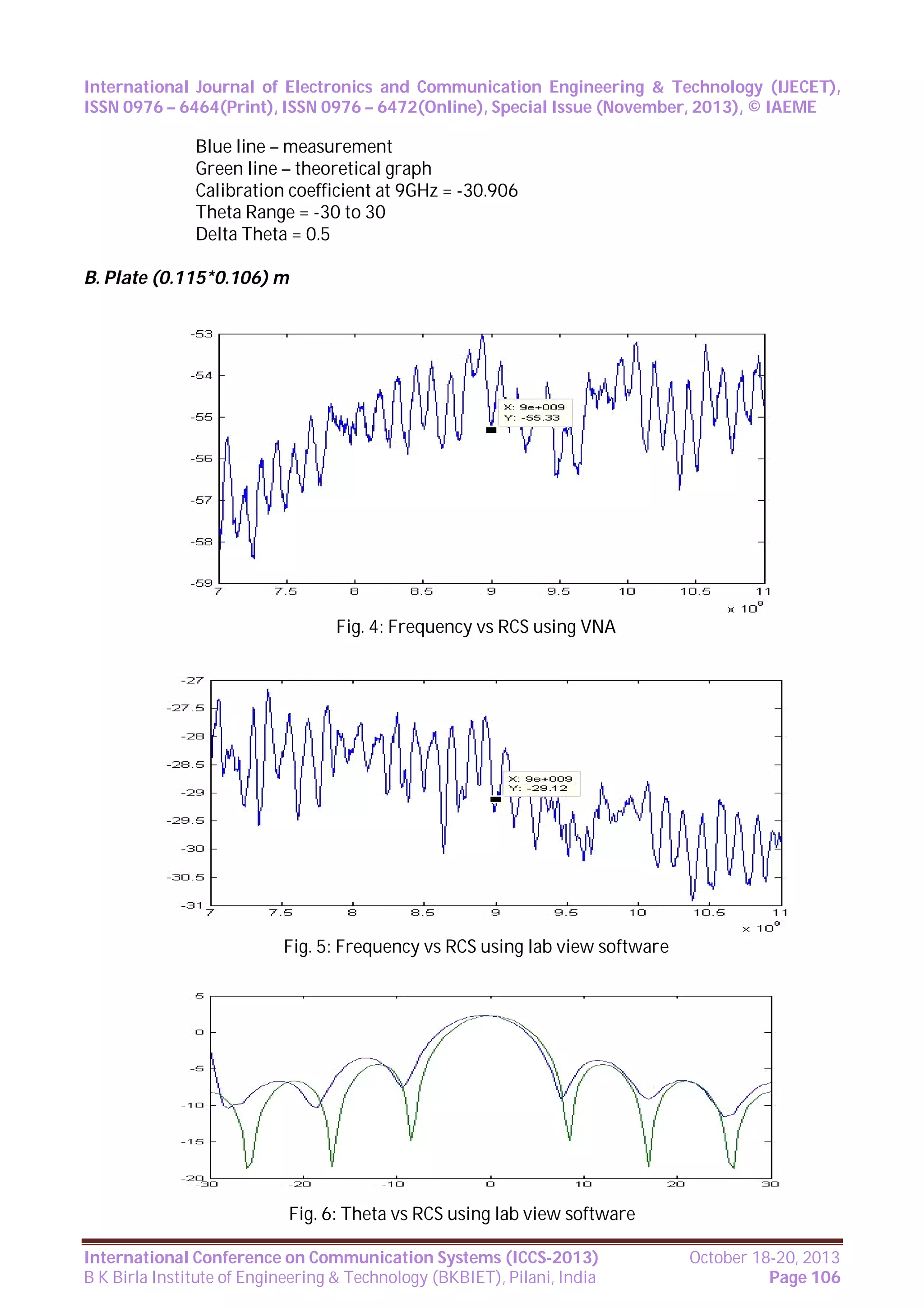 Rcs measurement calibration of an anechoic chamber and rcs | PDF