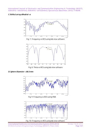 Rcs measurement calibration of an anechoic chamber and rcs | PDF