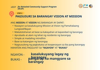 Retooled Community Support Program Module.pptx